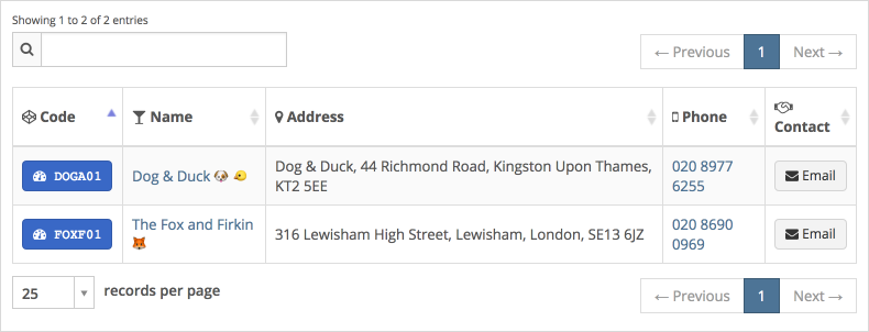 Raven Tracker – Table Data – Elysian Labs